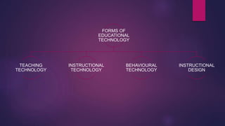 Forms of education technology | PPTX