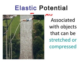 Forms of Energy | PPT | Physics | Science