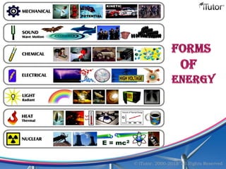 Forms of Energy | PPTX