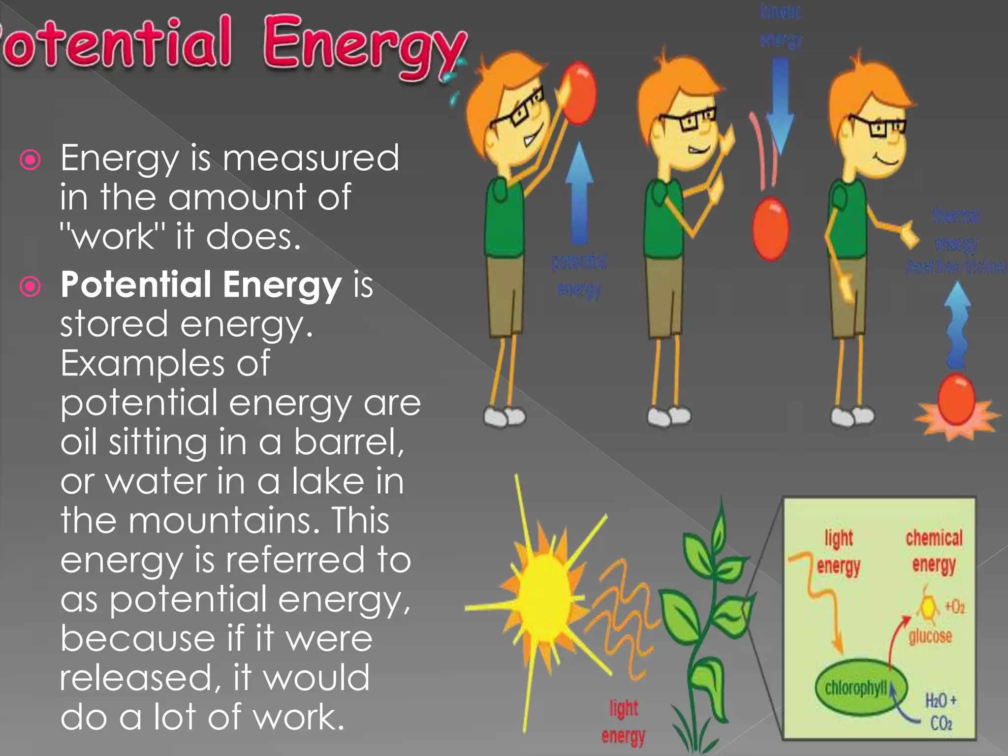 Forms of energy | PPTX
