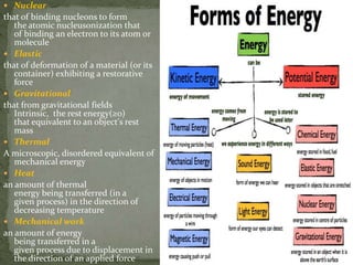 Forms of energy | PPTX