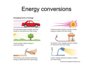 Forms of energy | PPT