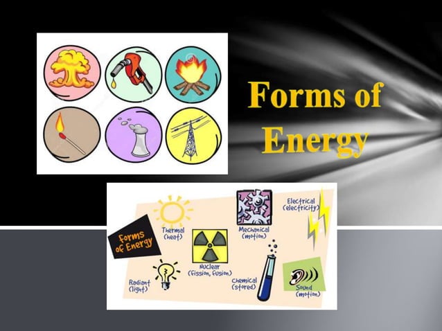 Forms Of Energy forms-of-energy
