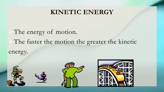 FORMS OF ENERGY.pptx.................... | PPTX