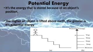 Forms of energy g6 | PPTX
