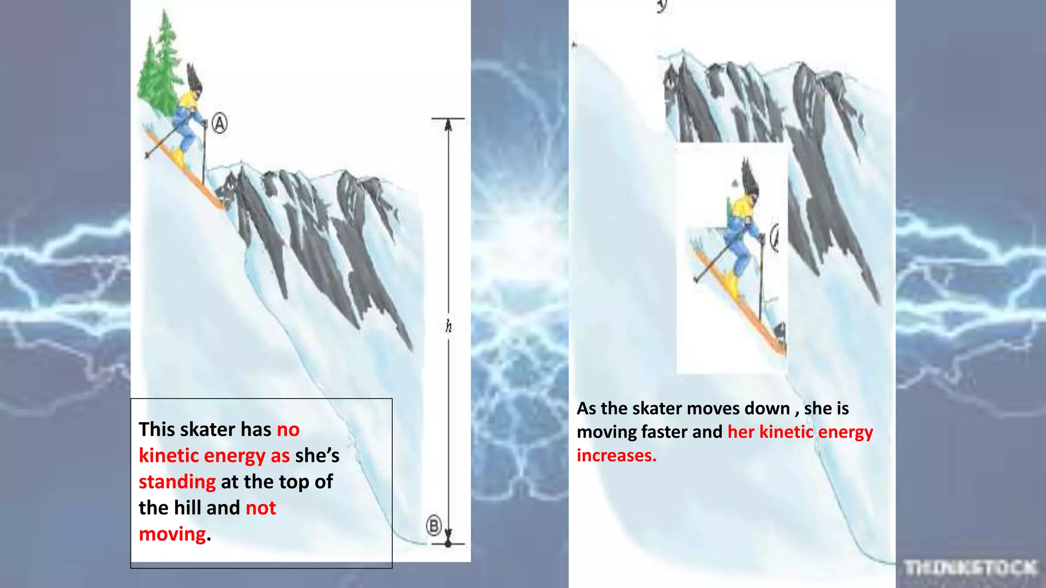 Forms of energy g6 | PPTX