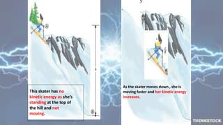Forms of energy g6 | PPTX