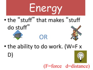 Forms of energy overview powerpoint | PPTX