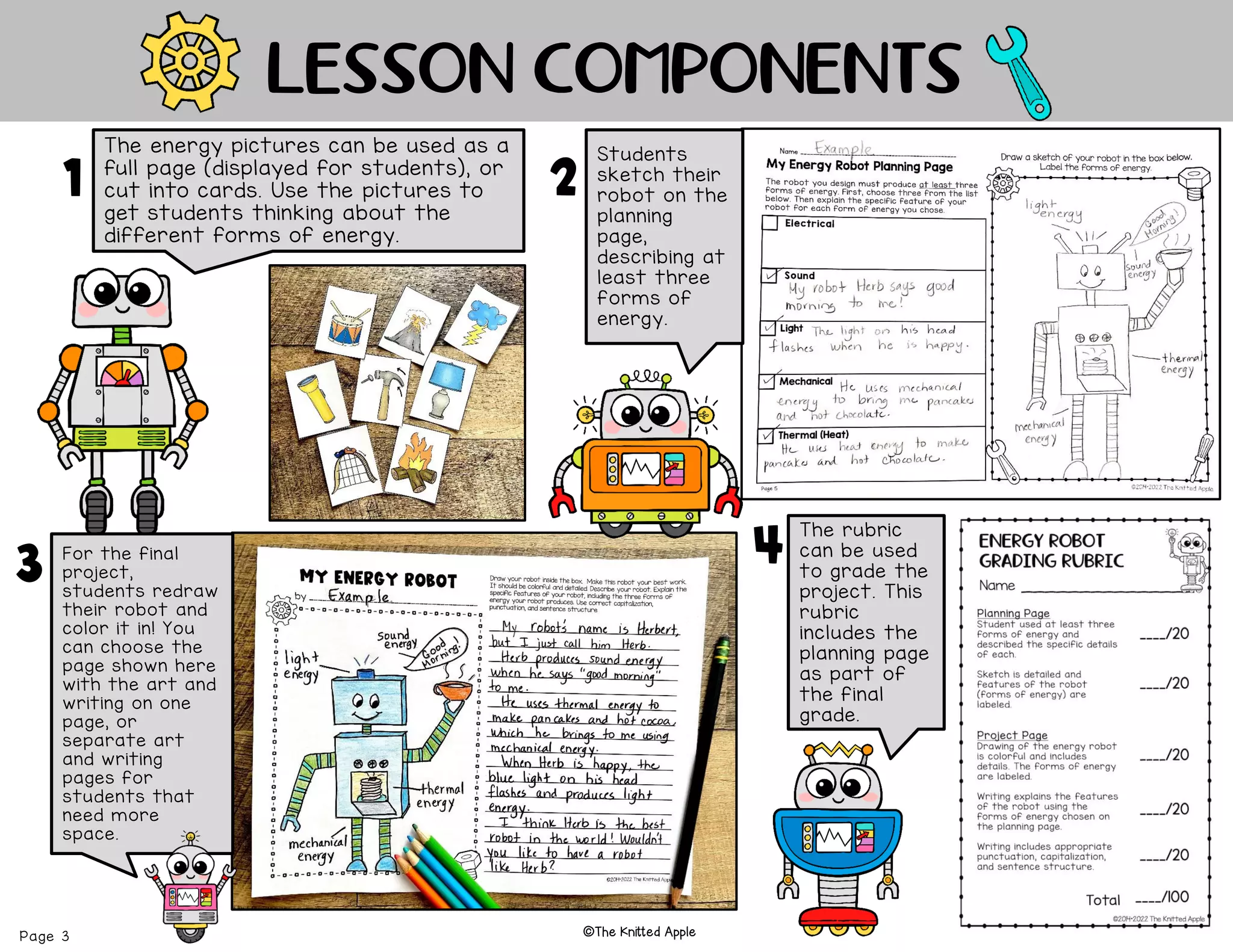 FormsofEnergyRobotProjectlScienceWritingandArt-1.pdf