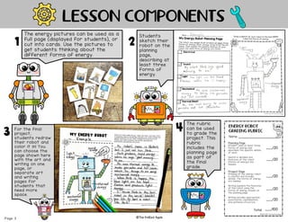 FormsofEnergyRobotProjectlScienceWritingandArt-1.pdf