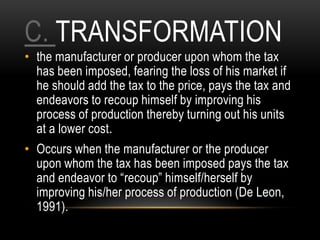 Forms of escape from taxation | PPTX
