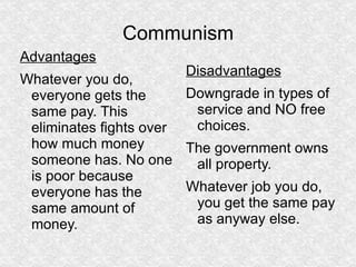 Forms of government | ODP