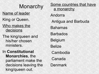 Forms of government | ODP