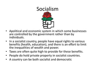 Forms of Government and Economic Systems | PPTX