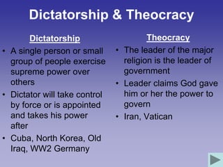 Forms of Government | PPT