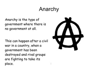 Forms of government | ODP