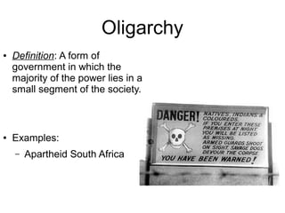 Forms of government | ODP