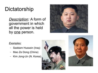 Forms of government | ODP