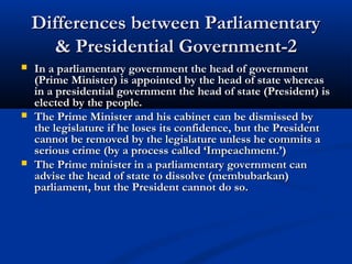 FORMS OF GOVERNMENT | PPT