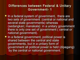 FORMS OF GOVERNMENT | PPT