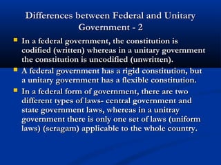 FORMS OF GOVERNMENT | PPT