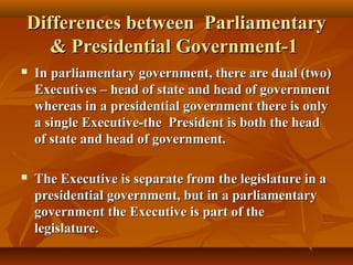 FORMS OF GOVERNMENT | PPT