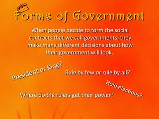 Forms of government | PPT