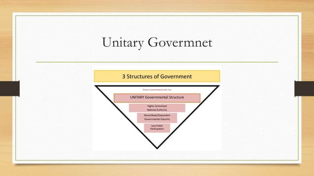 Forms of government | PPTX