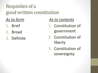 forms of government.ppt