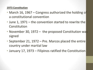 forms of government.ppt