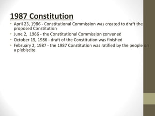 forms of government.ppt