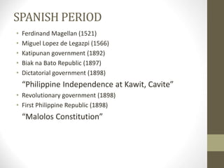 forms of government.ppt