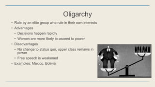 Forms of Government - ppt on ideologies of different government ...