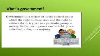 DIFFERENT FORMS OF GOVERNMENT (Lesson in PPG) | PPTX