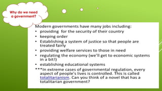 DIFFERENT FORMS OF GOVERNMENT (Lesson in PPG) | PPTX