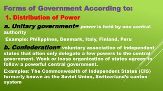 DIFFERENT FORMS OF GOVERNMENT (Lesson in PPG) | PPTX