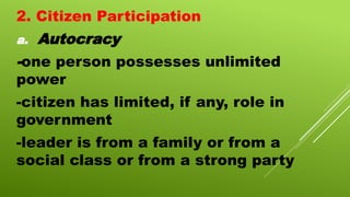DIFFERENT FORMS OF GOVERNMENT (Lesson in PPG) | PPTX