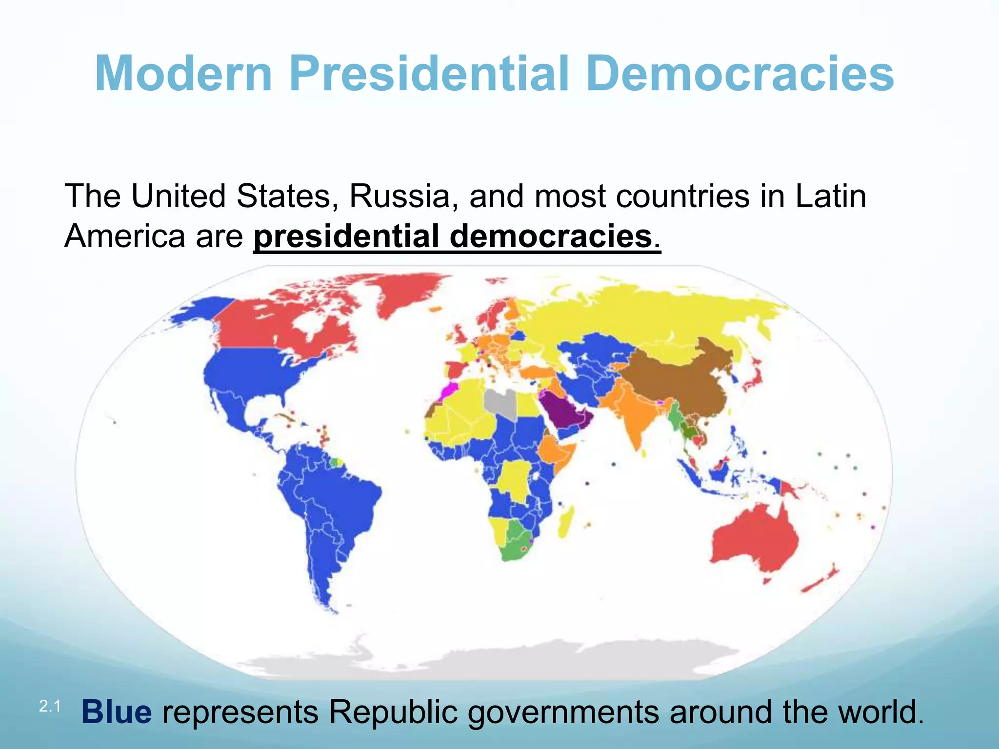 Forms of Government | PPTX