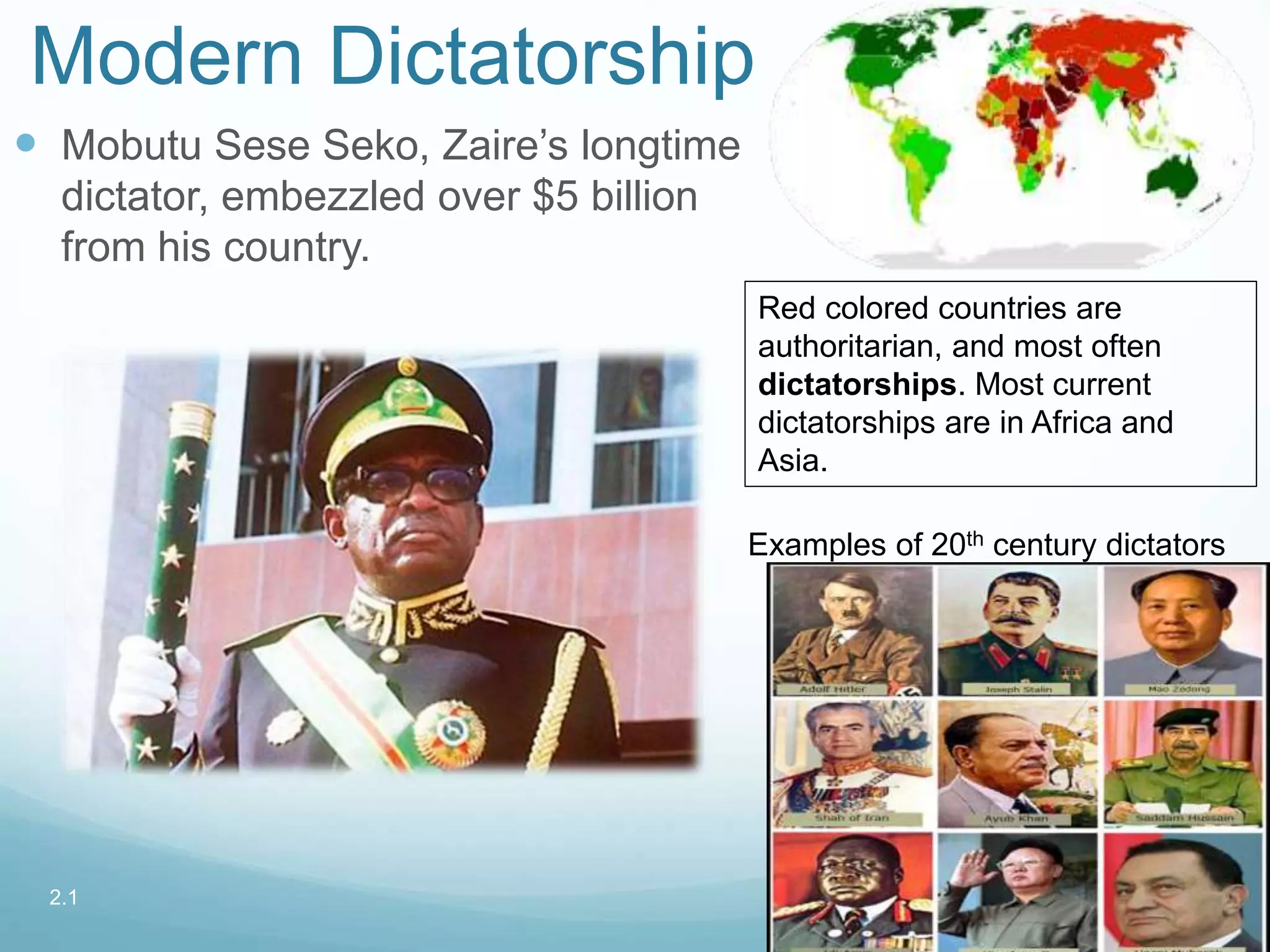 Forms of Government | PPTX