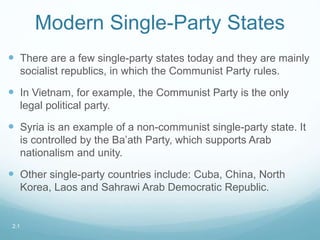 Forms of Government | PPTX