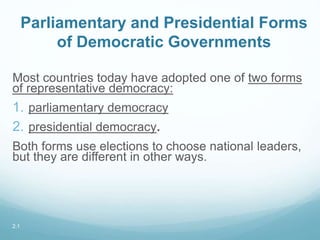 Forms of Government | PPTX