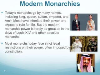 Forms of Government | PPTX