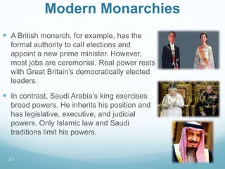 Forms of Government | PPTX