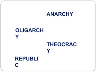 Forms of government part 2 | PPTX