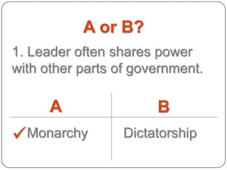 Forms of government part 2 | PPTX