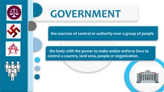 Forms of government brief presentation | PPTX