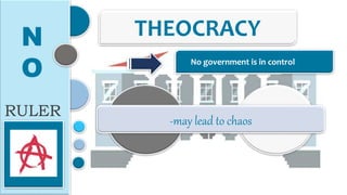 Forms of government brief presentation | PPT