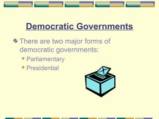 Forms of governments | PPT