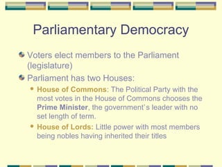 Forms of governments | PPT