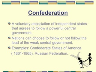 Forms of governments | PPT